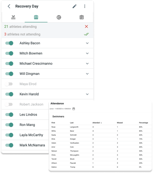 Swim Team Management Software - Commit Swimming